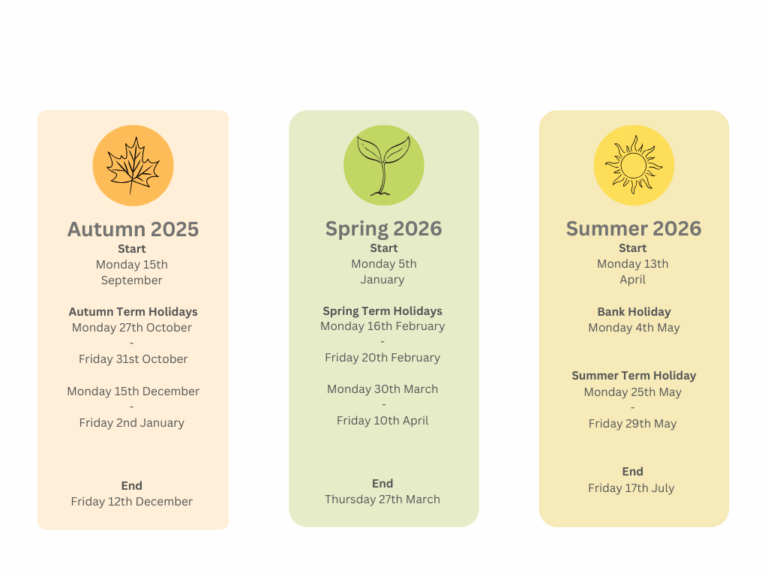 Term Dates - Adult College